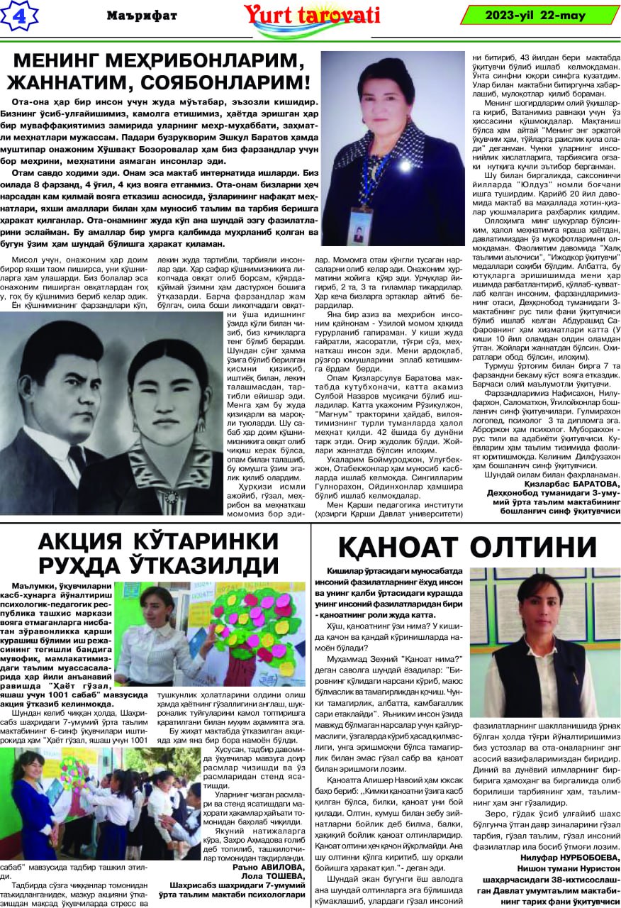 Pedagoglar — Shahrisabz shahar 7-sonli umumiy o'rta ta'lim maktabi