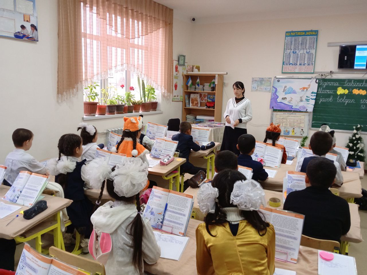 Pedagoglar — Shahrisabz shahar 7-sonli umumiy o'rta ta'lim maktabi